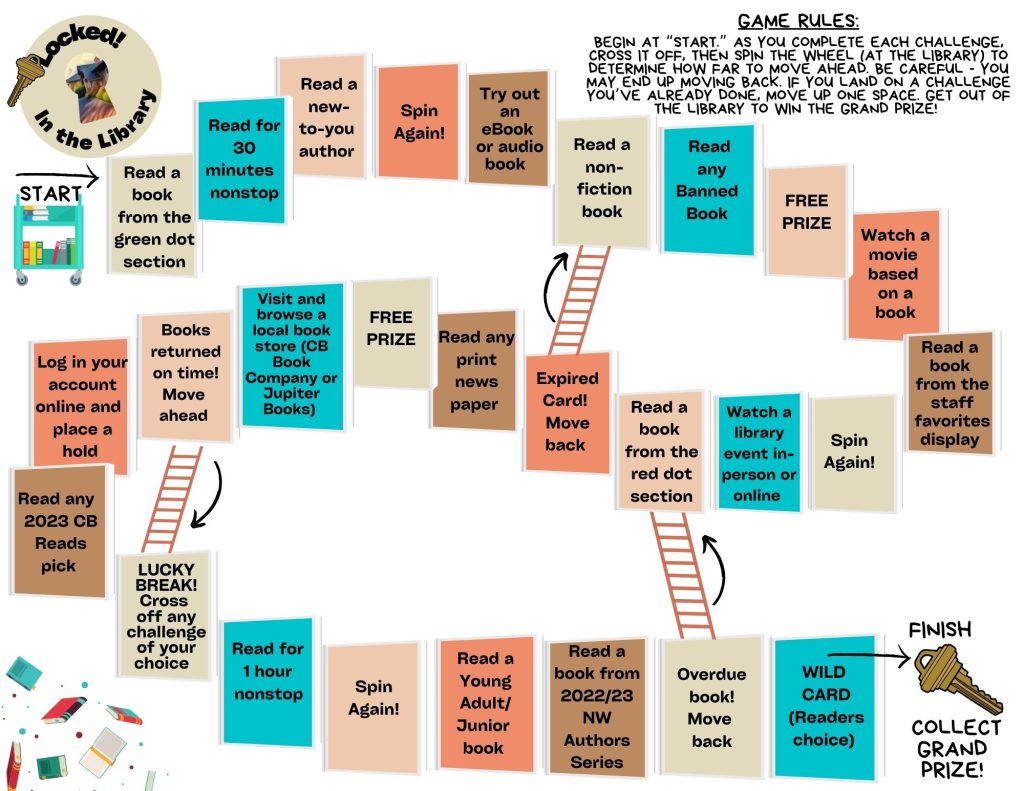 Winter Reading Board Game: Locked! In the Library - Cannon Beach Library