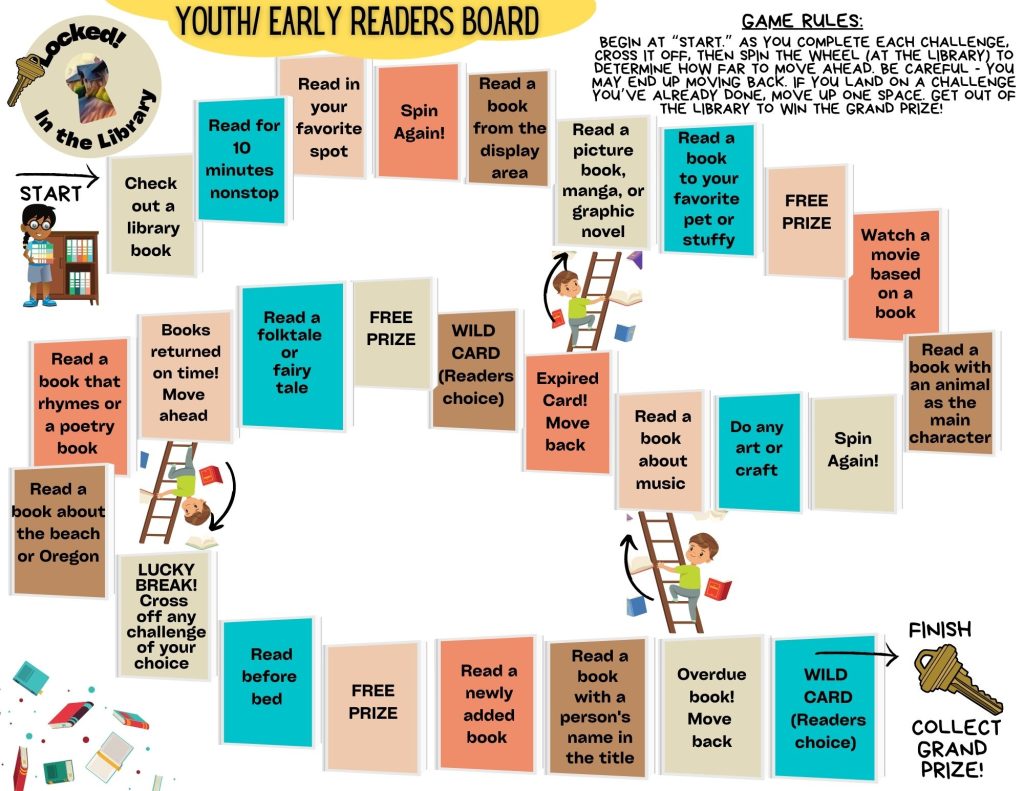 Winter Reading Board Game: Locked! In the Library - Cannon Beach Library